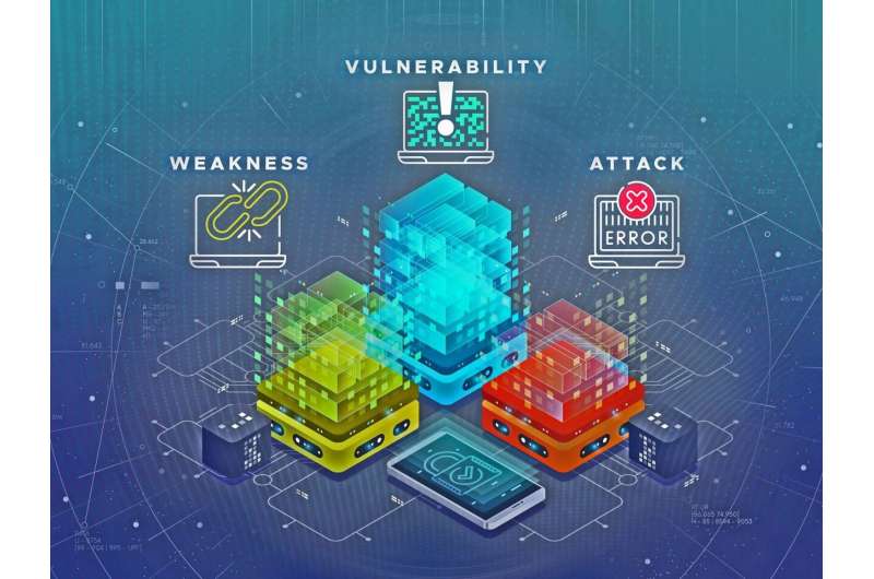New AI model aims to plug key gap in cybersecurity readiness - Ideas ...