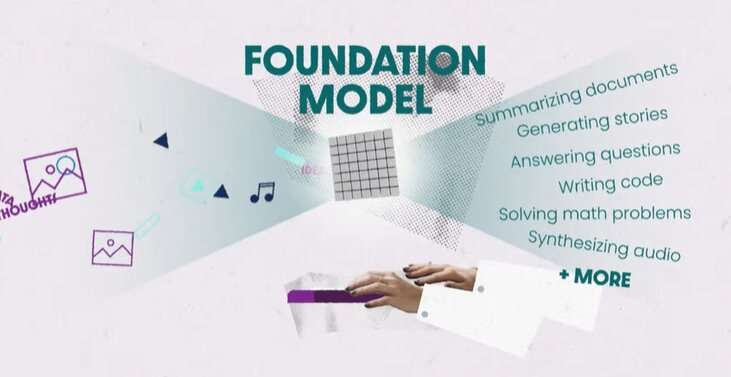 What is a foundation model? An explainer for non-experts - Ideas and ...
