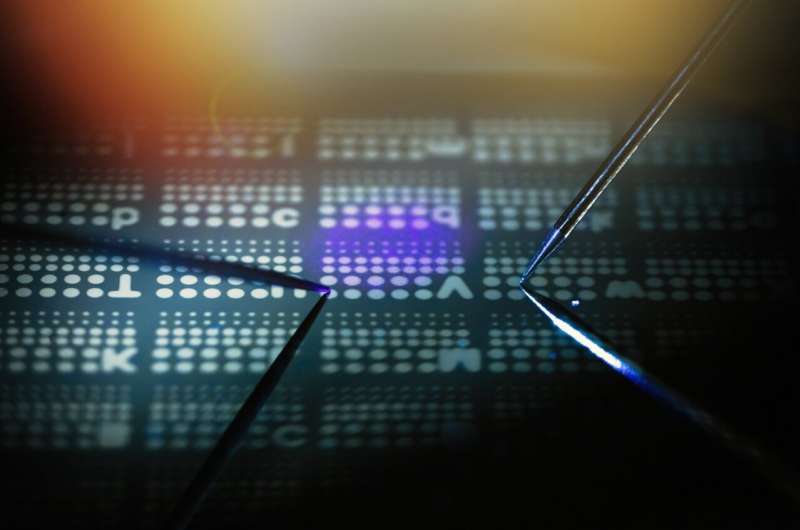 Smart in-memory light sensors perform image recognition - Ideas and ...