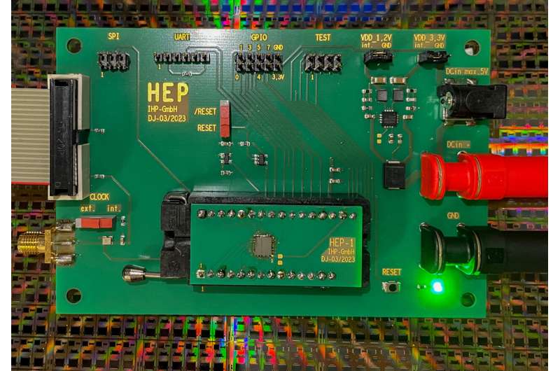 Open tools used for a security chip - Ideas and Discoveries