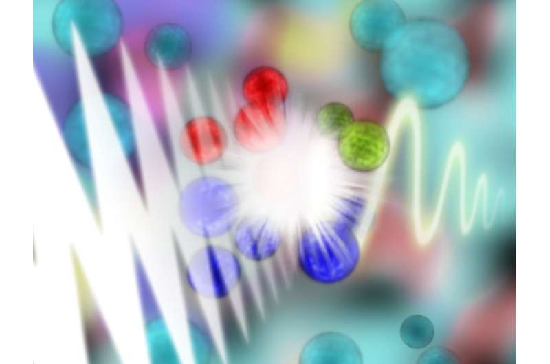 Protons reveal universal phenomenon of maximal entanglement - Ideas and ...