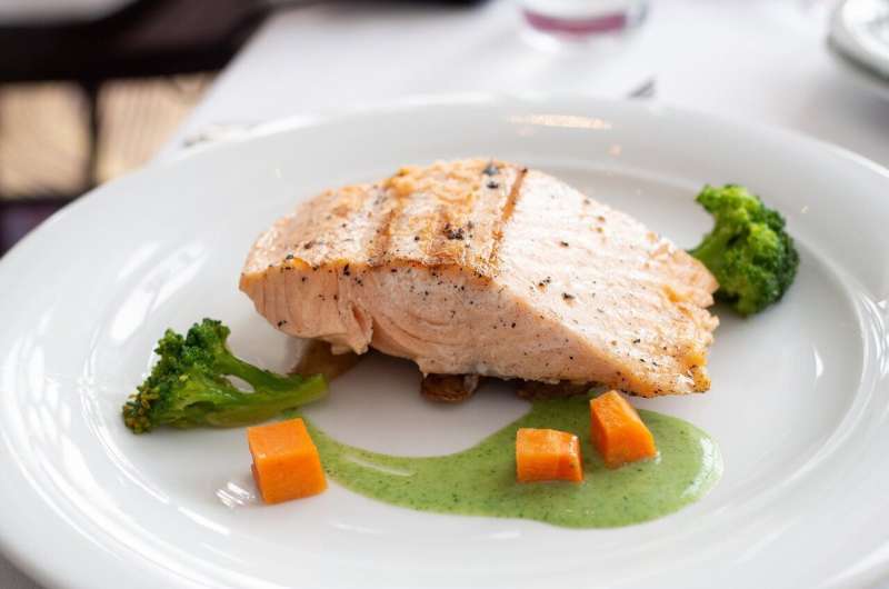 Try a cholesterol-lowering diet for heart health - Ideas and Discoveries