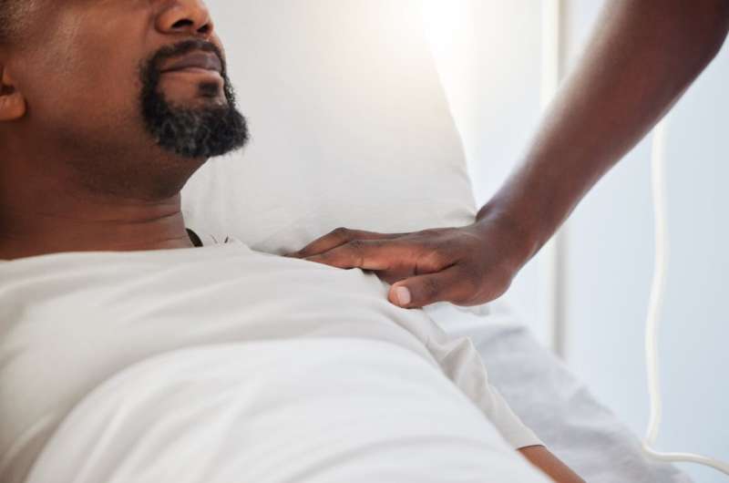 know your risks and how to prevent it - Ideas and Discoveries