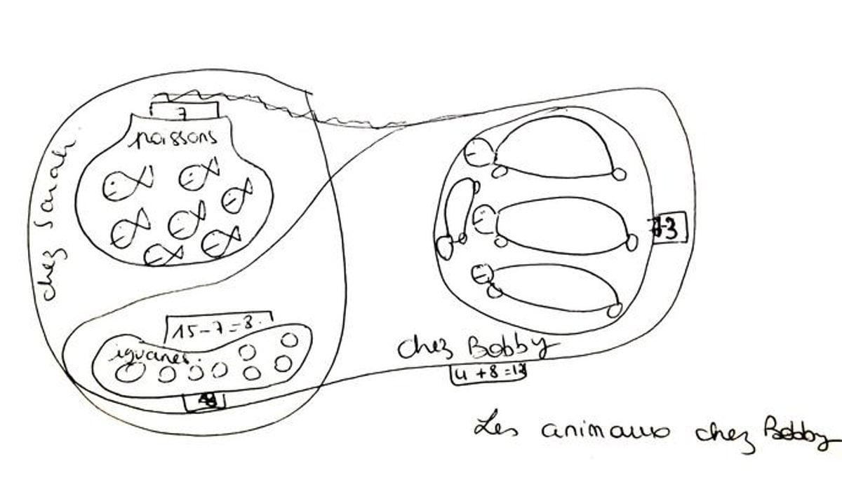Drawings Shape Math Problem-Solving Skills - Ideas and Discoveries