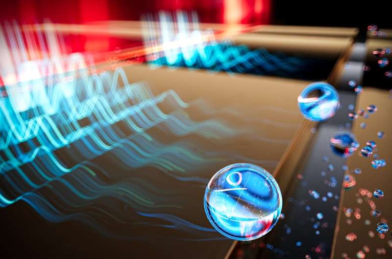 Multiparticle nanostructures for building better quantum technologies ...