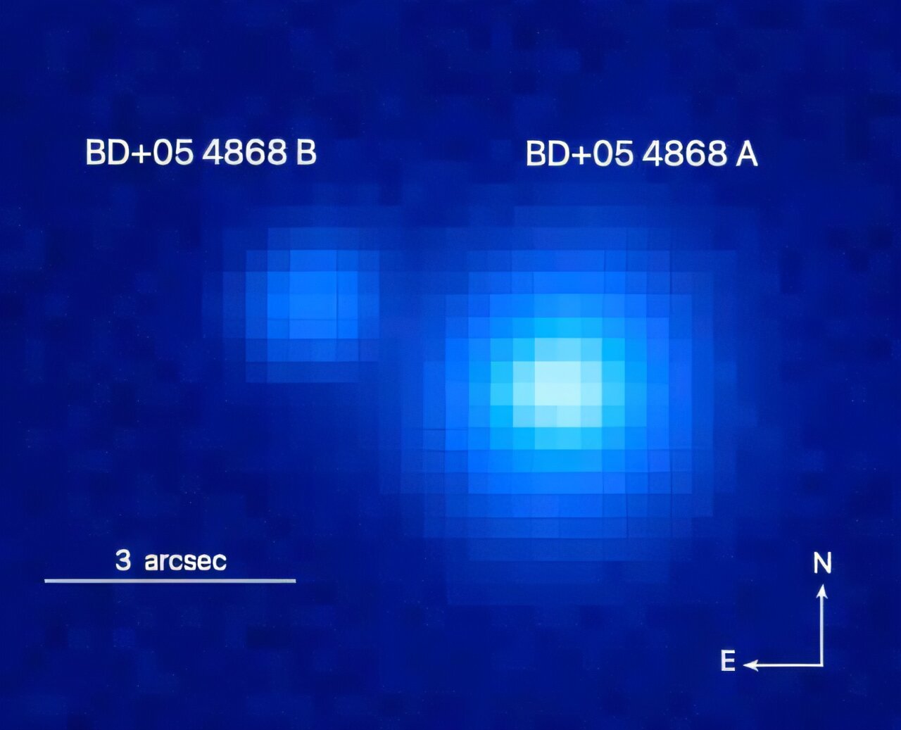 TESS and JWST unveil disintegrating planetary interiors - Ideas and ...