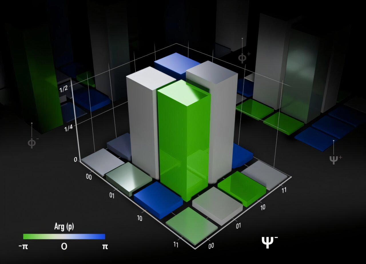 Researchers develop first-of-its-kind quantum gate - Ideas and Discoveries Researchers develop first-of-its-kind quantum gate - Ideas and Discoveries