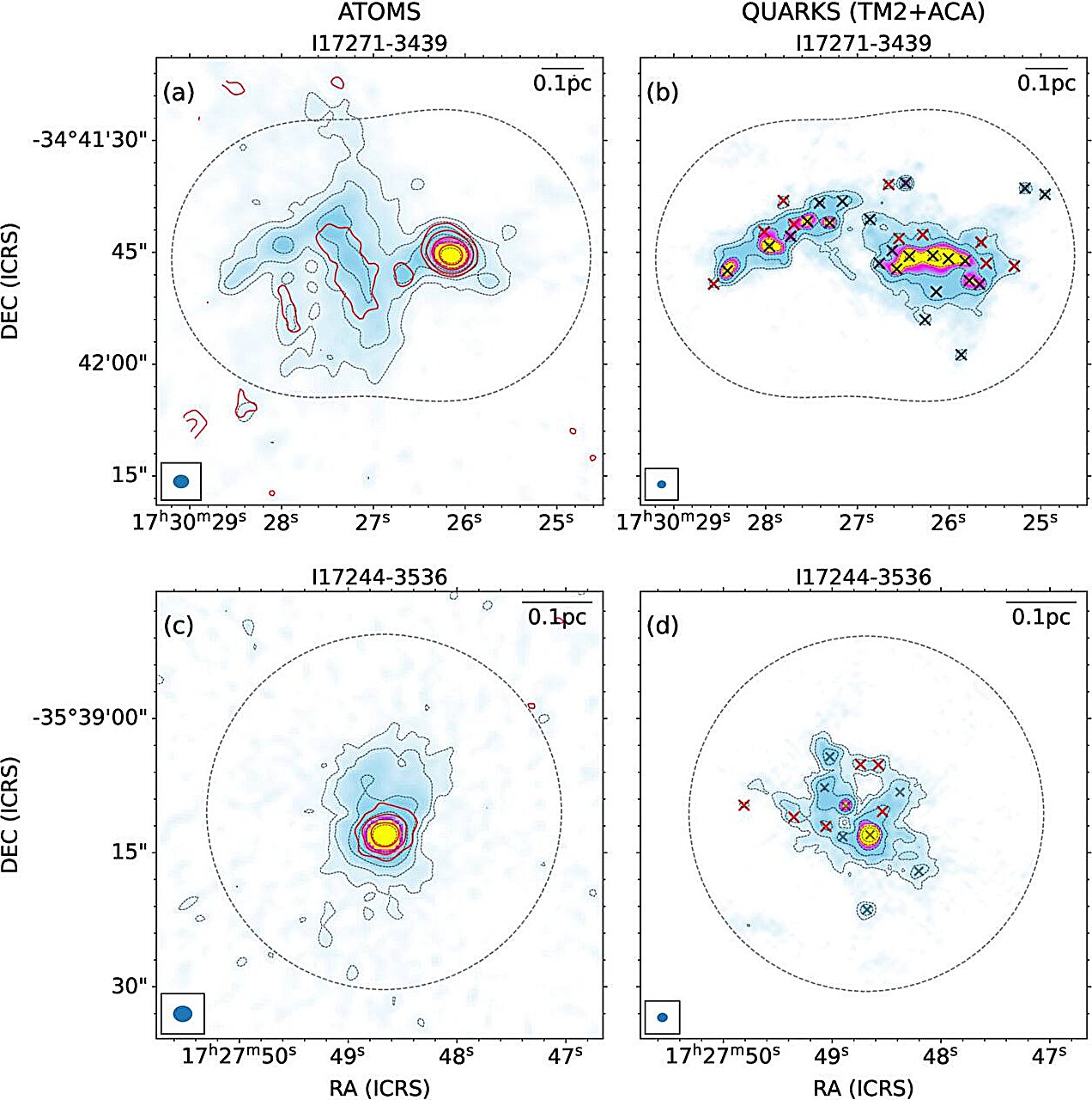 Observations shed light on fragmentation code and growth mystery of ...
